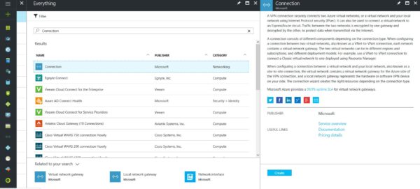 Setup Azure to Unifi USG IPSec VPN