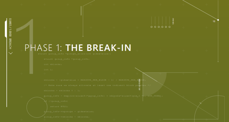 Anatomy of a Breach