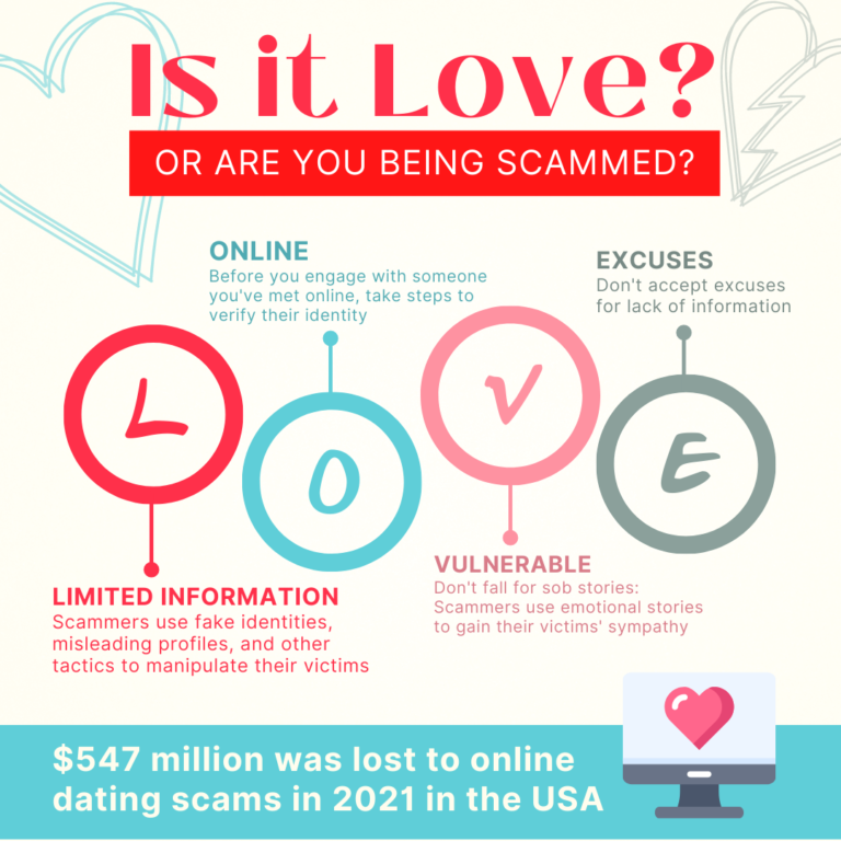 Facts vs. Feelings in Online Scams
