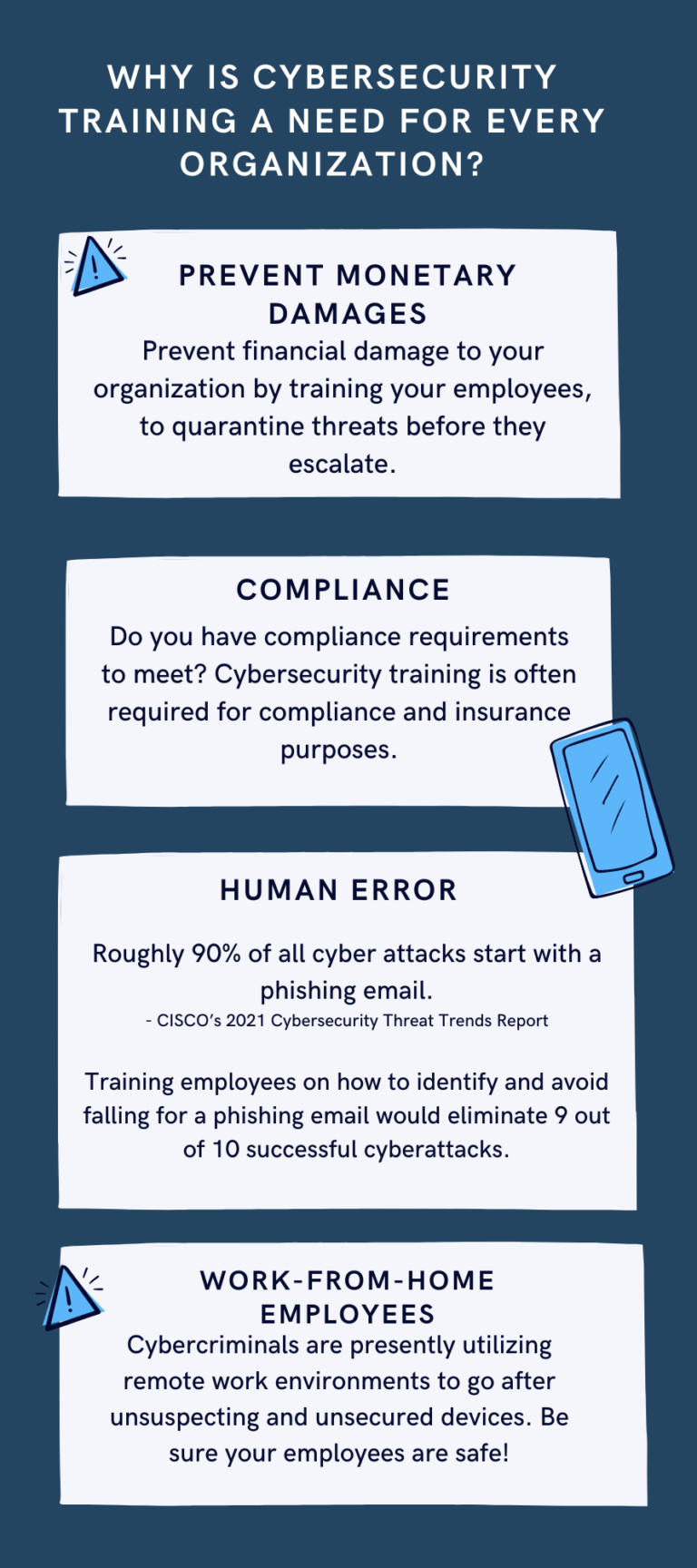 The Importance of Cyber Security Training