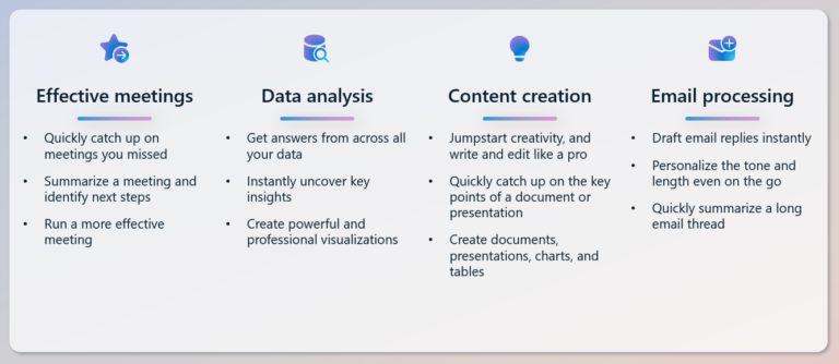 Microsoft Introduces AI-Powered Copilot for Microsoft 365 Apps